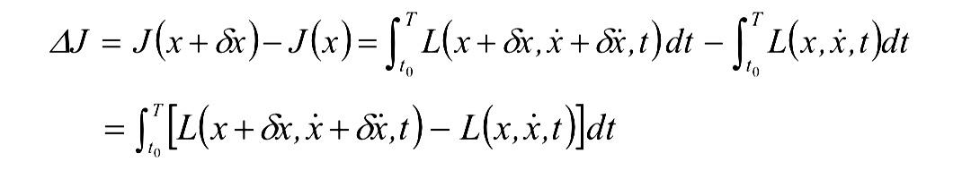 变分法解泛函最小值问题（The Minimal Problem of function） - 知乎