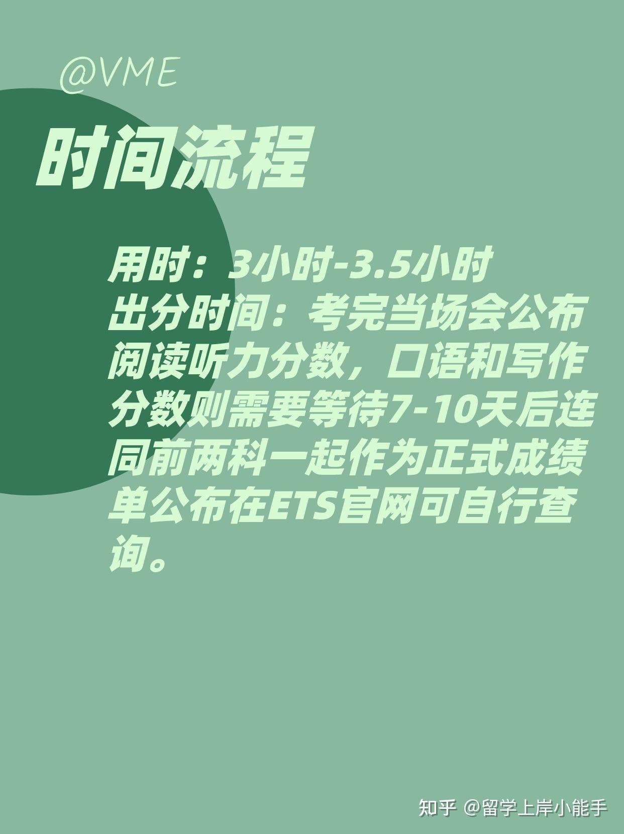 两分钟带你了解托福ibt - 知乎