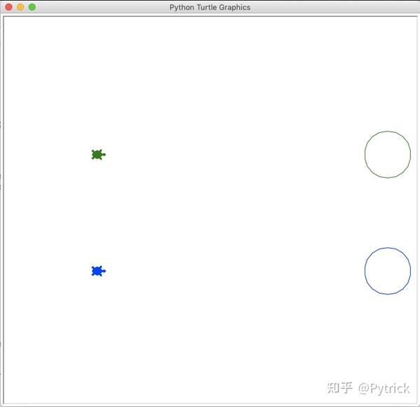 Python-Turtle库-从入门到精通 - 知乎