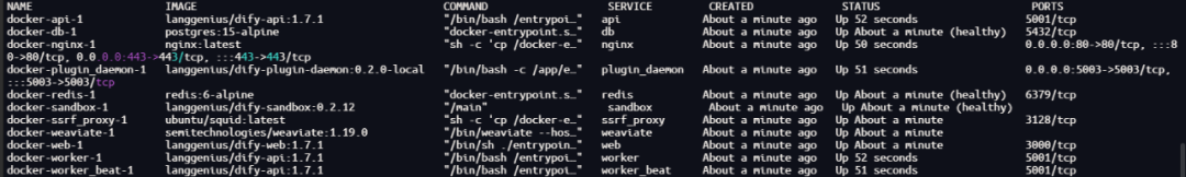 Linux安装Dify（Docker|附离线镜像资源） - 知乎