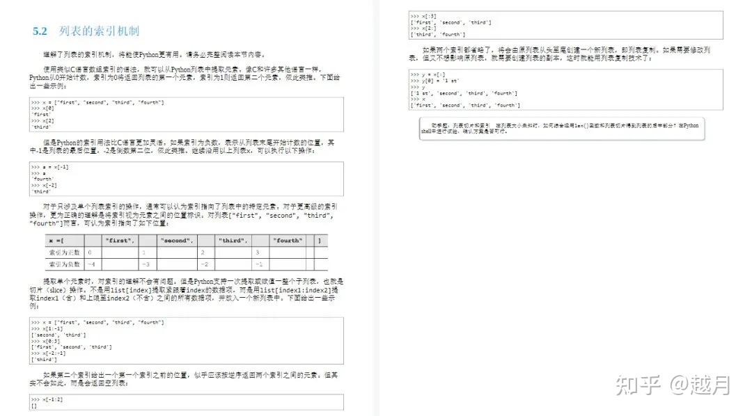 《python 快速入门》第 3 版:python 编程的入门宝典(pdf高清下载) 知乎