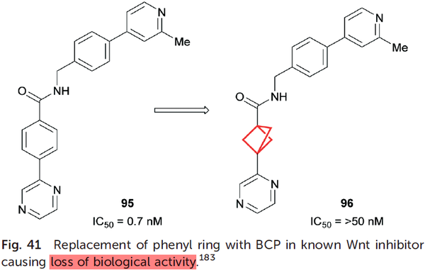 药物分子设计中的“3D含量”，及相关 - 知乎