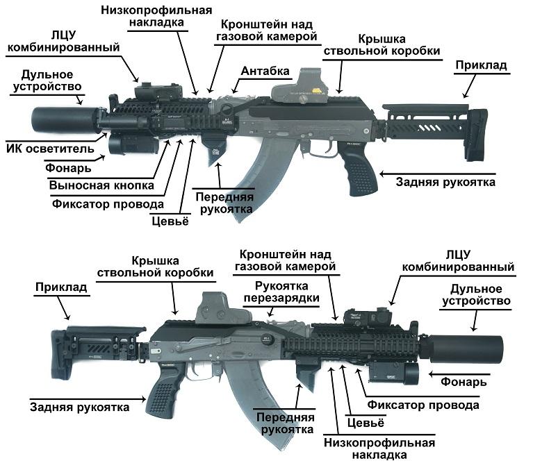 如何评价AK12？ - 知乎