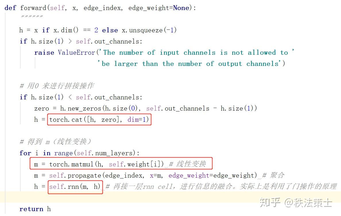 图卷积自学笔记 - 知乎