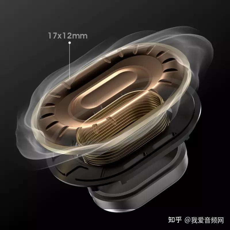 Qcy Crossky Gtr开放式真无线耳机 解放耳道 自由聆听 知乎