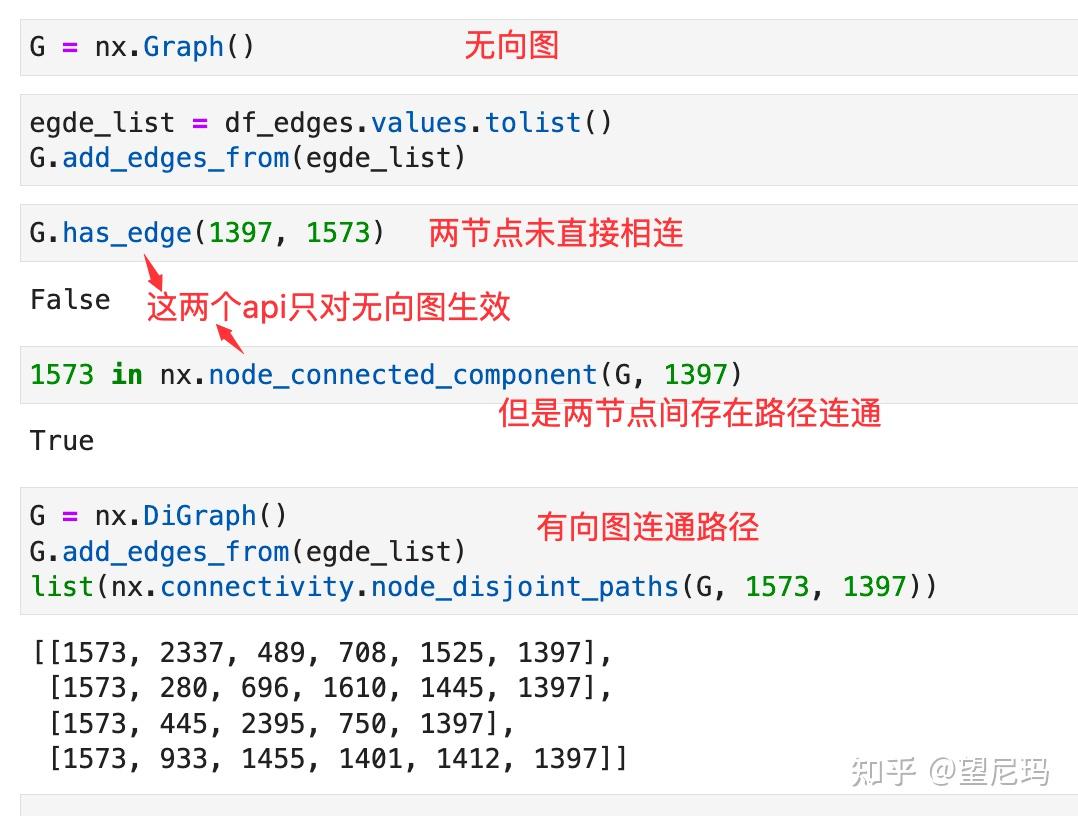 GNN实操入门篇：基于NetworkX和DGL进行图数据构建和查询 - 知乎