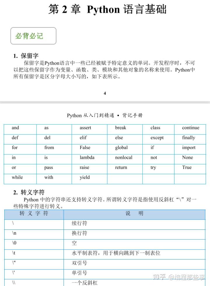 堪称python入门新华字典的《python背记手册》高清pdf 知乎