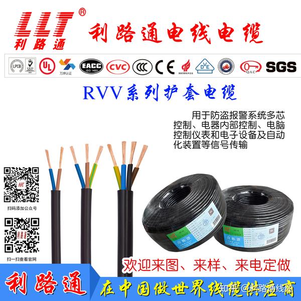 TRVV和RVV区别对比 - 知乎