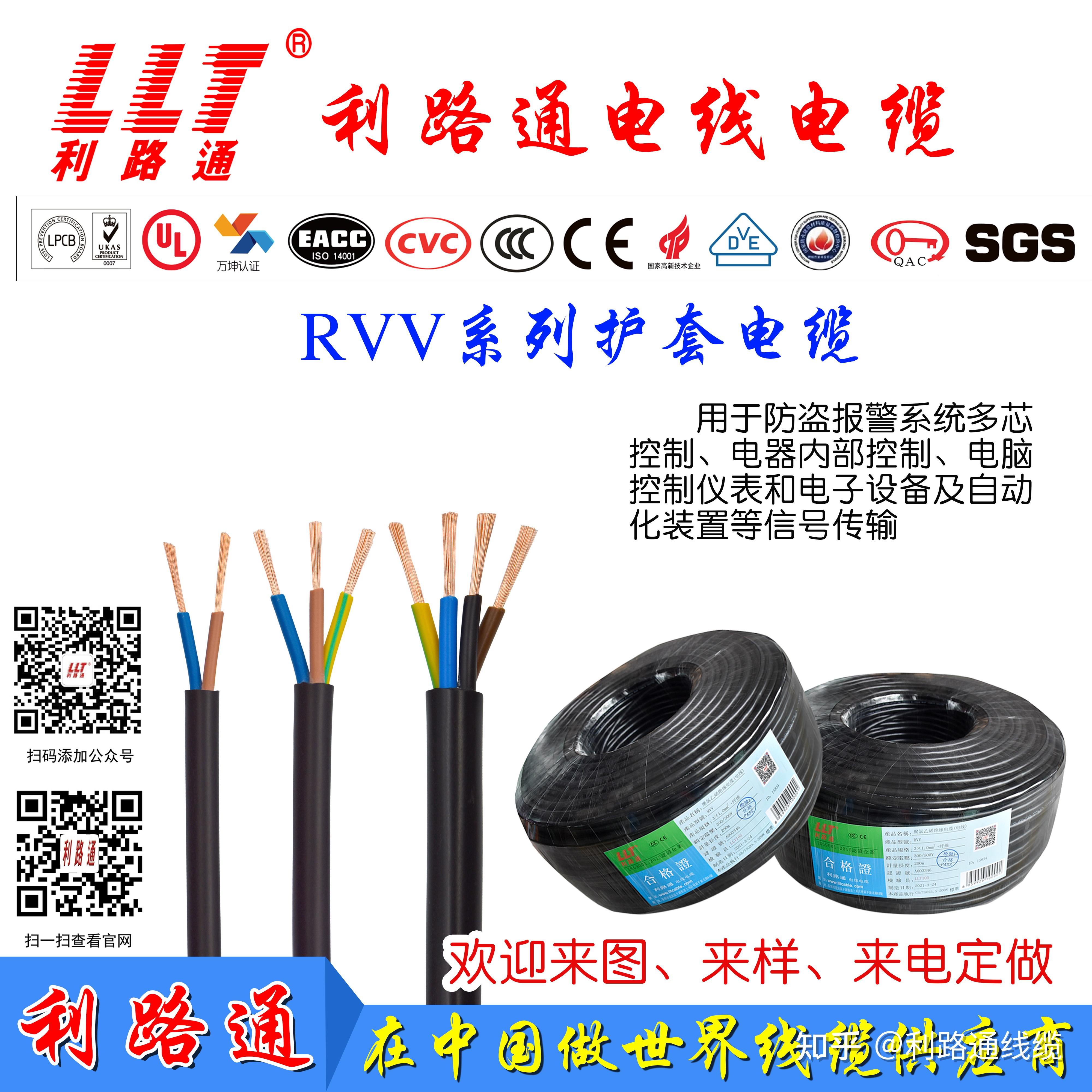 TRVV和RVV区别对比 - 知乎