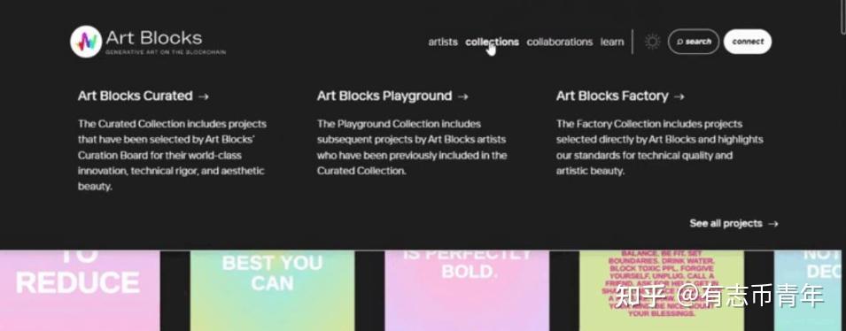 什么是 Art Blocks，如何投资生成艺术？ - 知乎