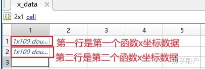 matlab 中 fig 数据提取 - 知乎