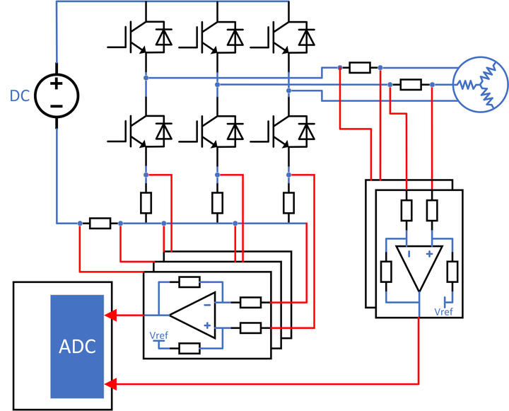 BLDC/PMSM电机驱动中的电流采样 - 知乎