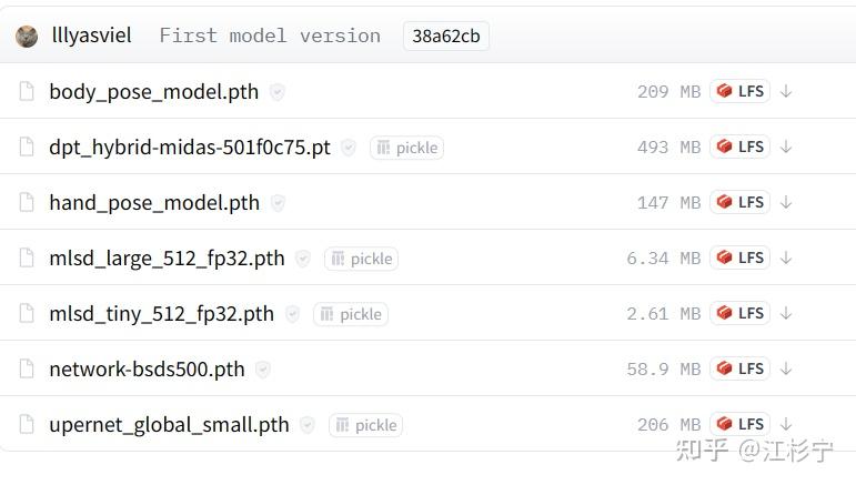 Stable Diffusion 2使用（安装软件+出图+安装插件+训练模型） - 知乎