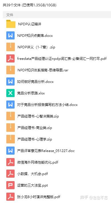 2022年NPDP新版教材知识集锦（汇总）-【第一章节】（1） - 知乎