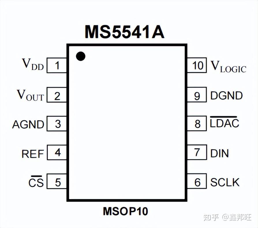 工艺控制 精密测量仪器 等运用16位MS5541参数与AD5541替代 - 知乎