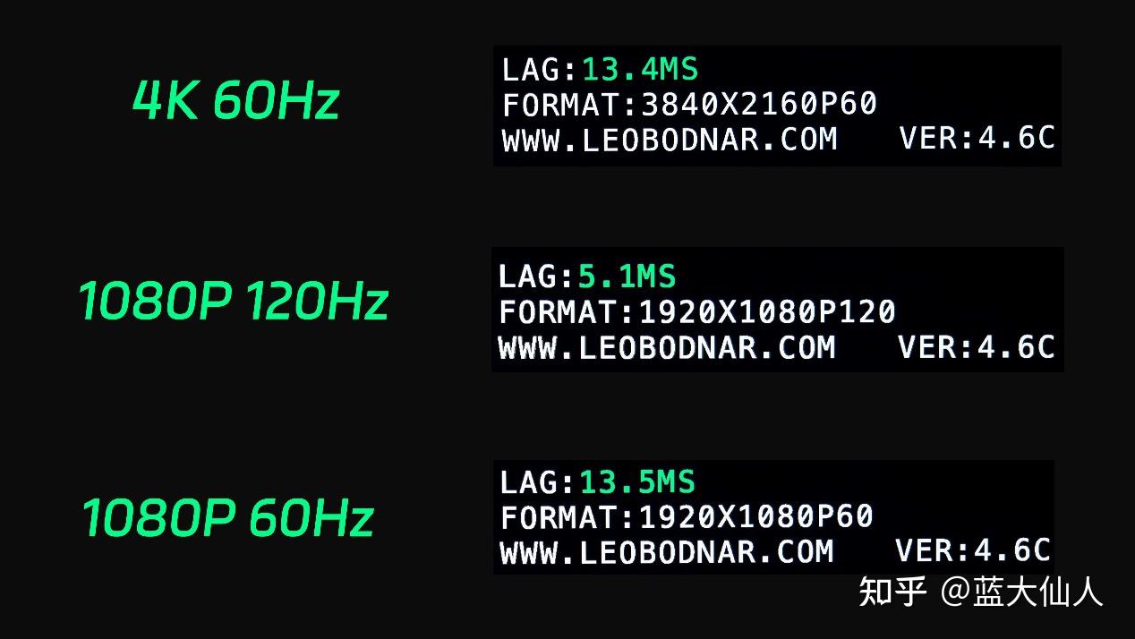 小米电视S Pro 85 Mini LED 2026款测评，升级点很多！ - 知乎