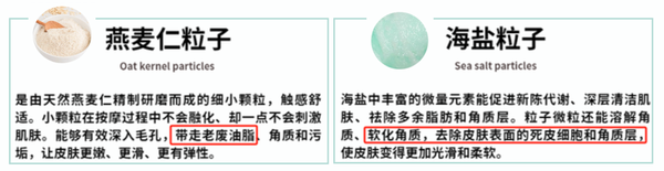 鸡皮肤怎么去除？手臂、后背、腿上长满了 鸡皮疙瘩”，又粗糙又痒该怎么办？【皮肤科医生】教你如何28天正确去鸡皮，科学去鸡皮得这3步才能成功上岸！