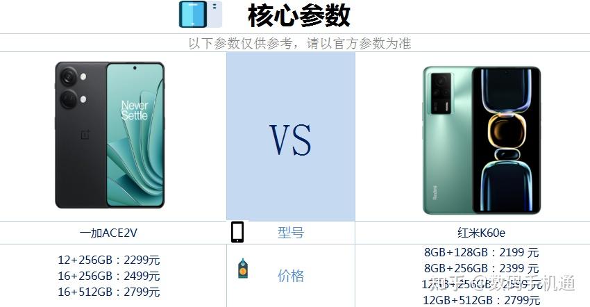 一加Ace2V和红米K60E哪个性价比更高呢？