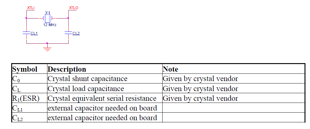 RTS5411 USB3.0 HUB控制器应用笔记 - 知乎