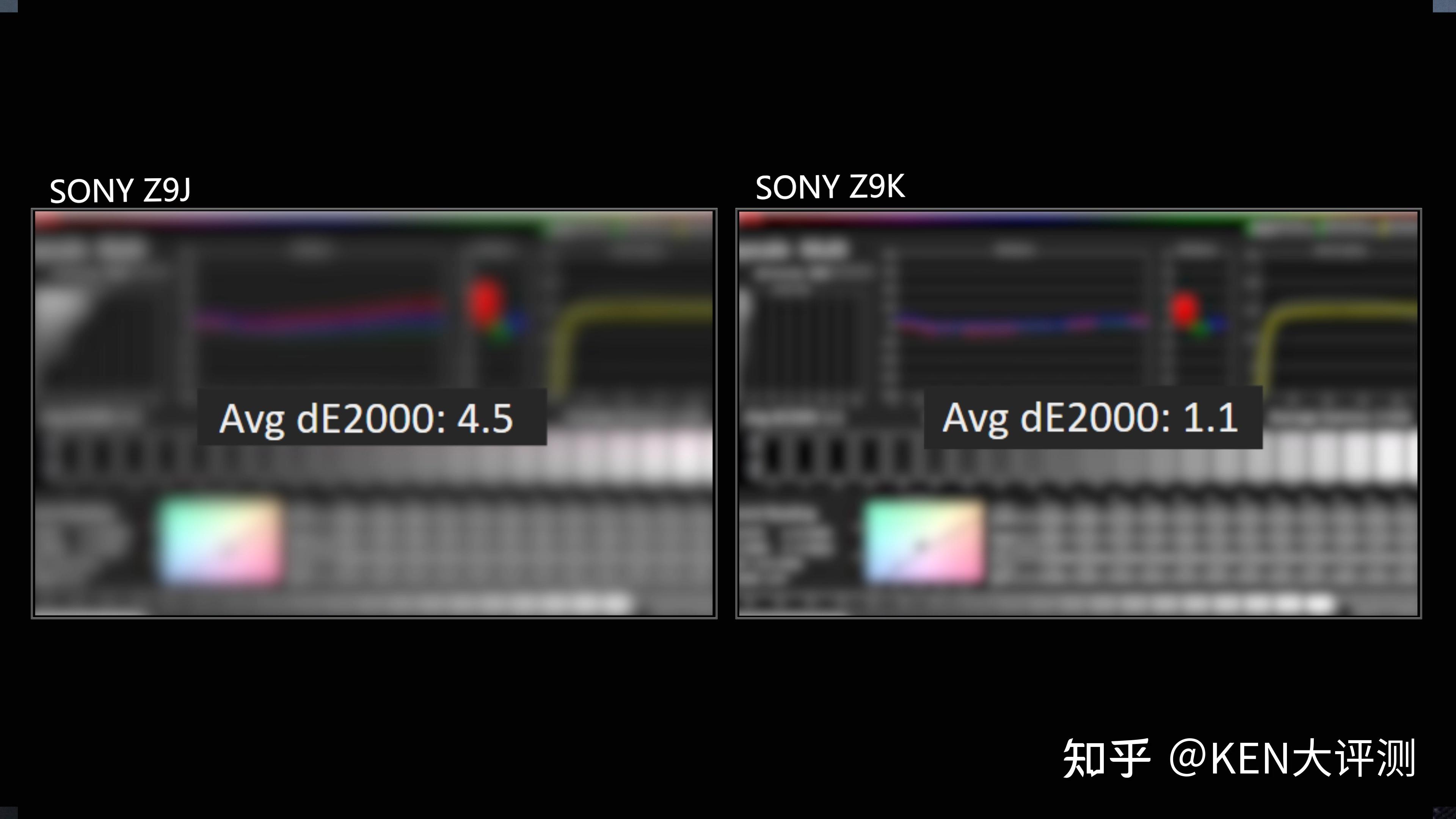 第一8K电视！？索尼电视 Z9K深度评测，1000+灯珠 PK 3万颗灯珠！LED PK MiniLED！对比SONY Z9J全面评测 ...