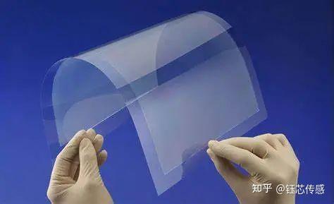 科学研究||柔性电子器件的应用 - 知乎