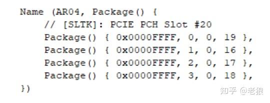 详解计算机中断路由：INTx、PIRQx、IRQx的区别和联系是什么？Swizzling和Straight又是什么？PIC和APIC路由表怎么解读？ - 知乎