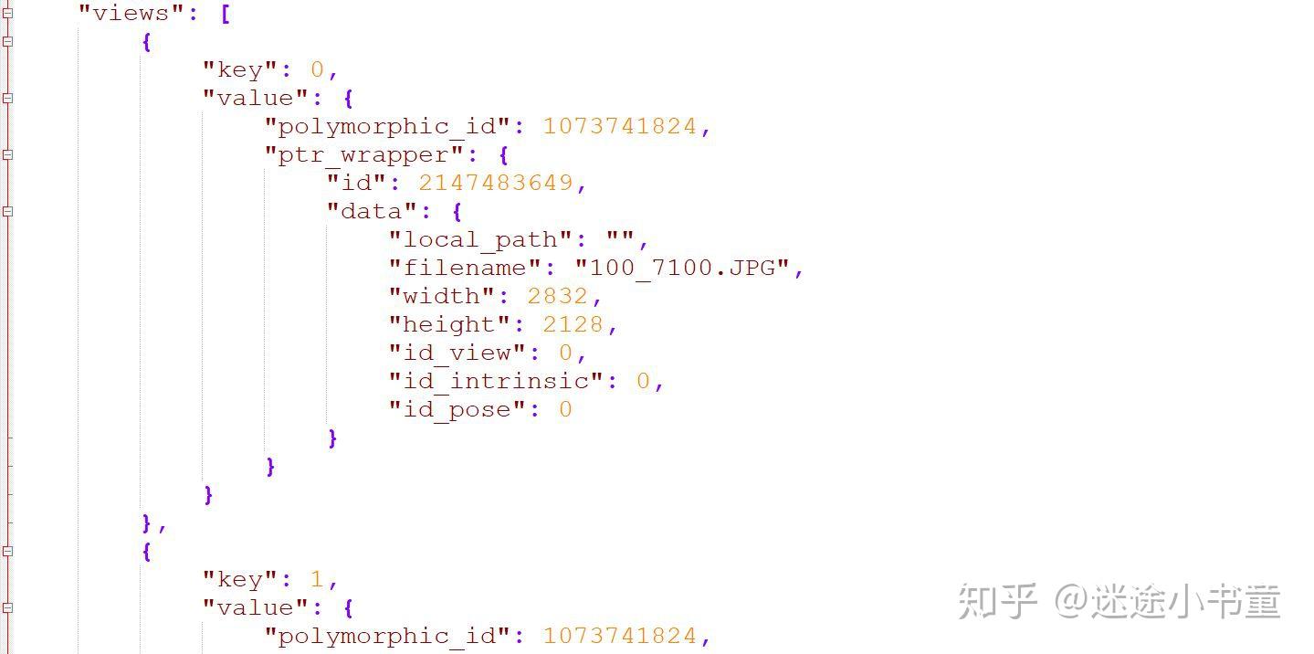 OpenMVG源码阅读小记 - 知乎