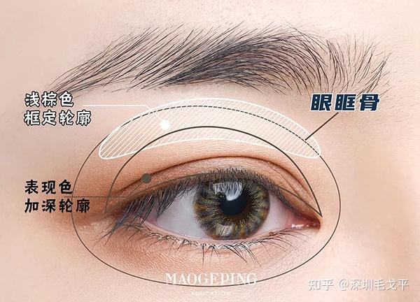 这9个化妆误区,让你化妆显老显脏!(下) 知乎