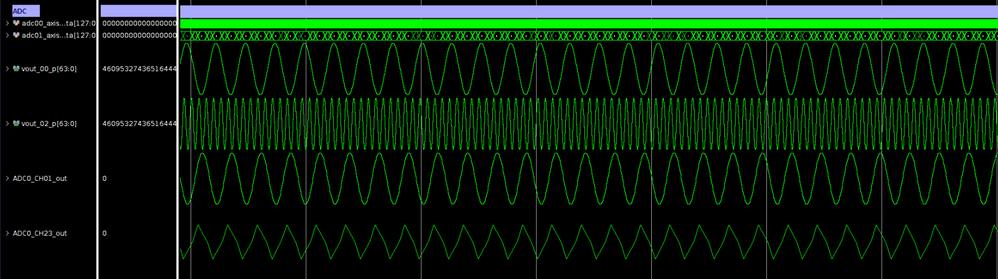 RF Data Converter IP 仿真演示示例 - 知乎