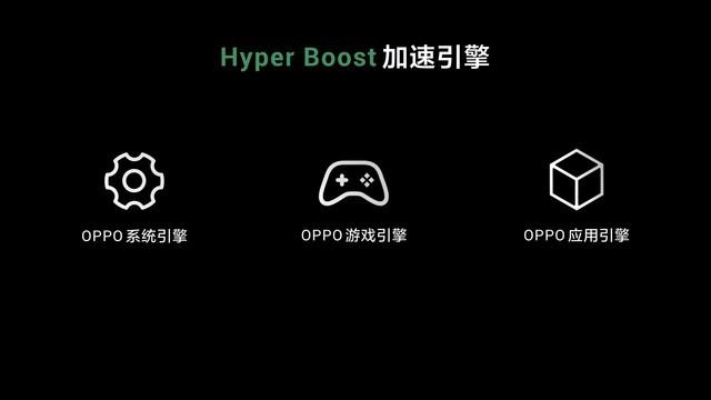 HyperBoost—OPPO Ace2流畅冷静省电的秘密武器 - 知乎