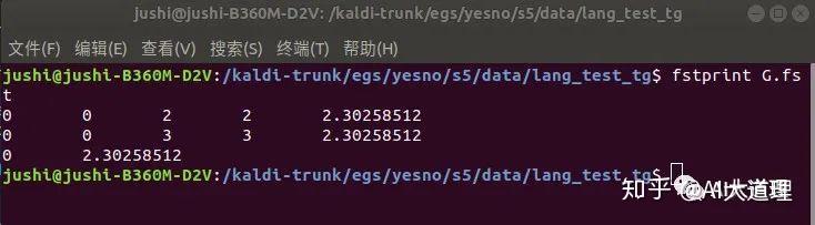 AIBigKaldi（三）| Kaldi的数据准备（源码解析） - 知乎
