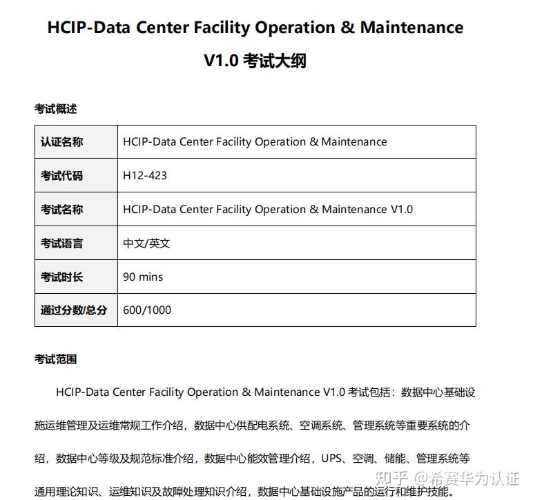 华为HCIP认证-Data Center Facility Operation & Maintenance认证考试内容！ - 知乎