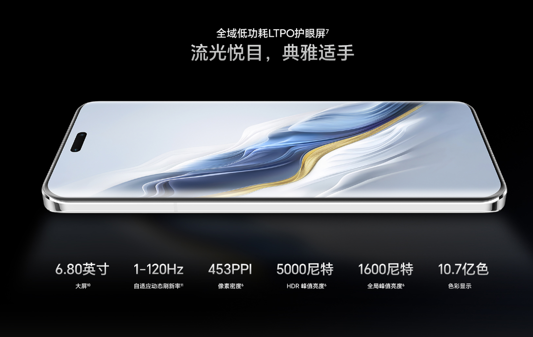 相差1300！荣耀Magic6和荣耀Magic6 Pro什么区别