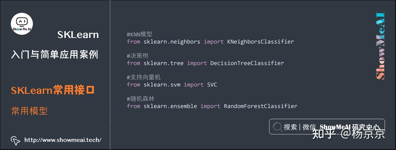 SKLearn应用入门 - 知乎