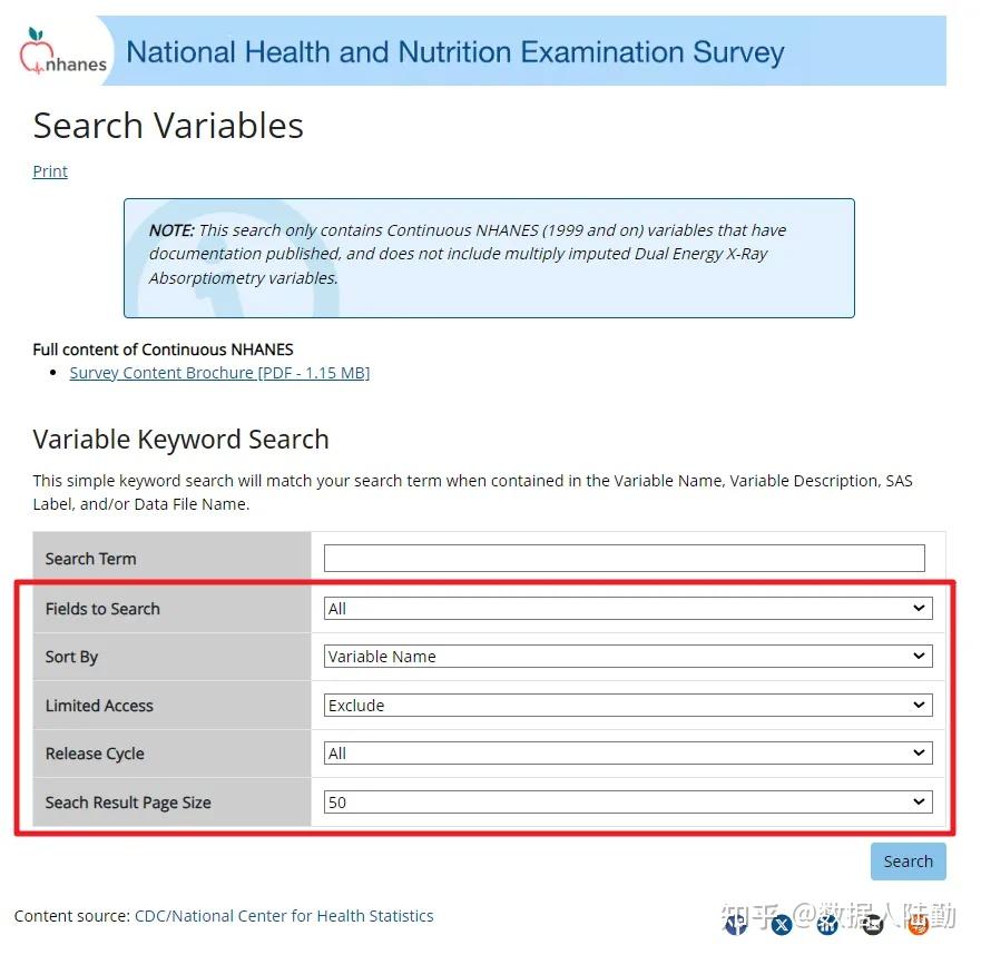 NHANES小课|带你全面认识NHANES数据库 - 知乎