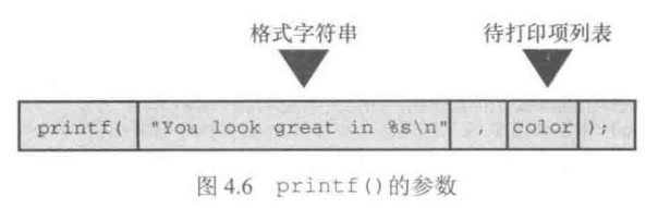 《C Primer Plus》·第4章·字符串和格式化输入/输出 - 知乎