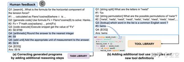《ART: Automatic multi-step reasoning and tool-use for large language ...