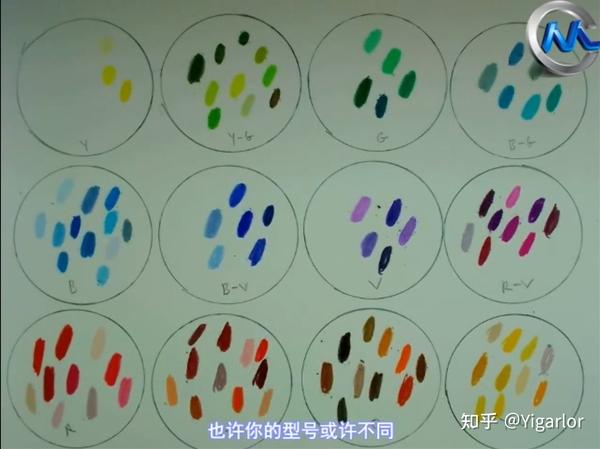 色彩构成基本原理 - 知乎