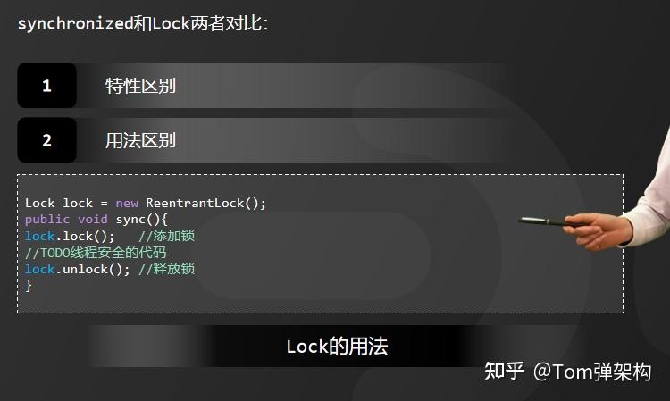 synchronized和Lock的区别 - 知乎