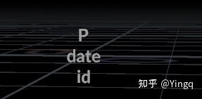 在Houdini节点中写表达式的各种方法 - 知乎