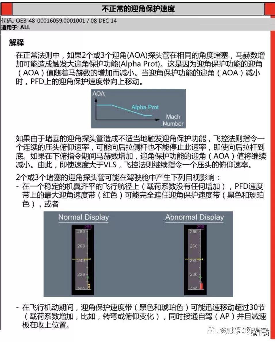 让737 MAX坠毁的MCAS系统是啥？ - 知乎