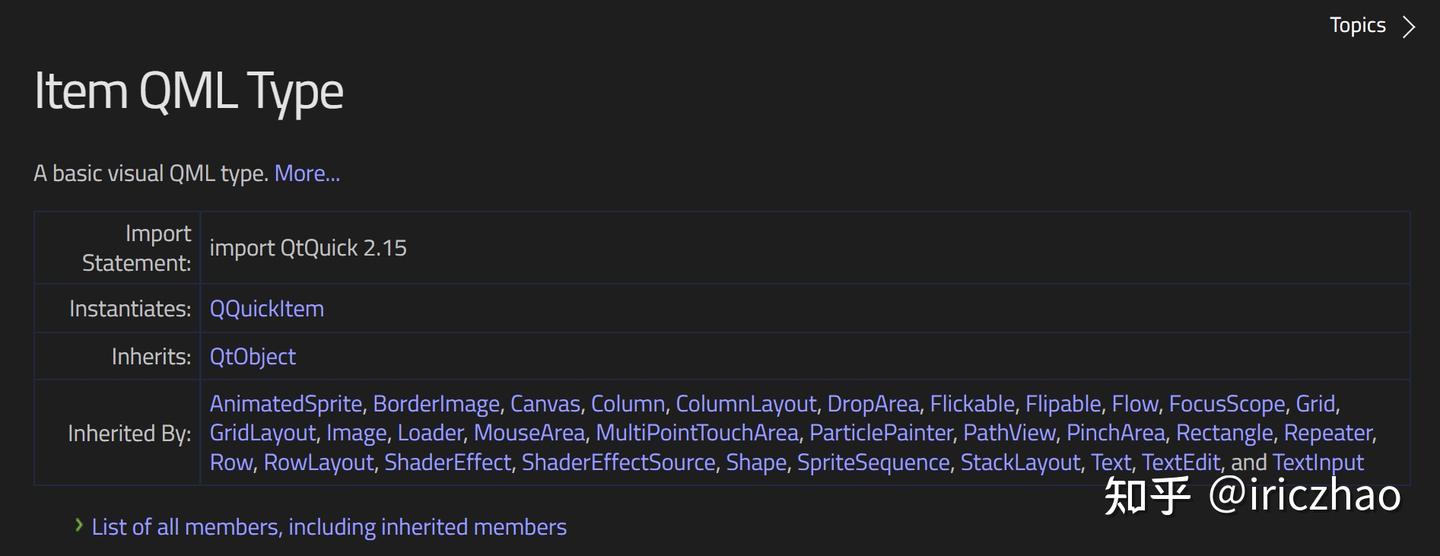 03-QML中布局的四种方法 - 知乎