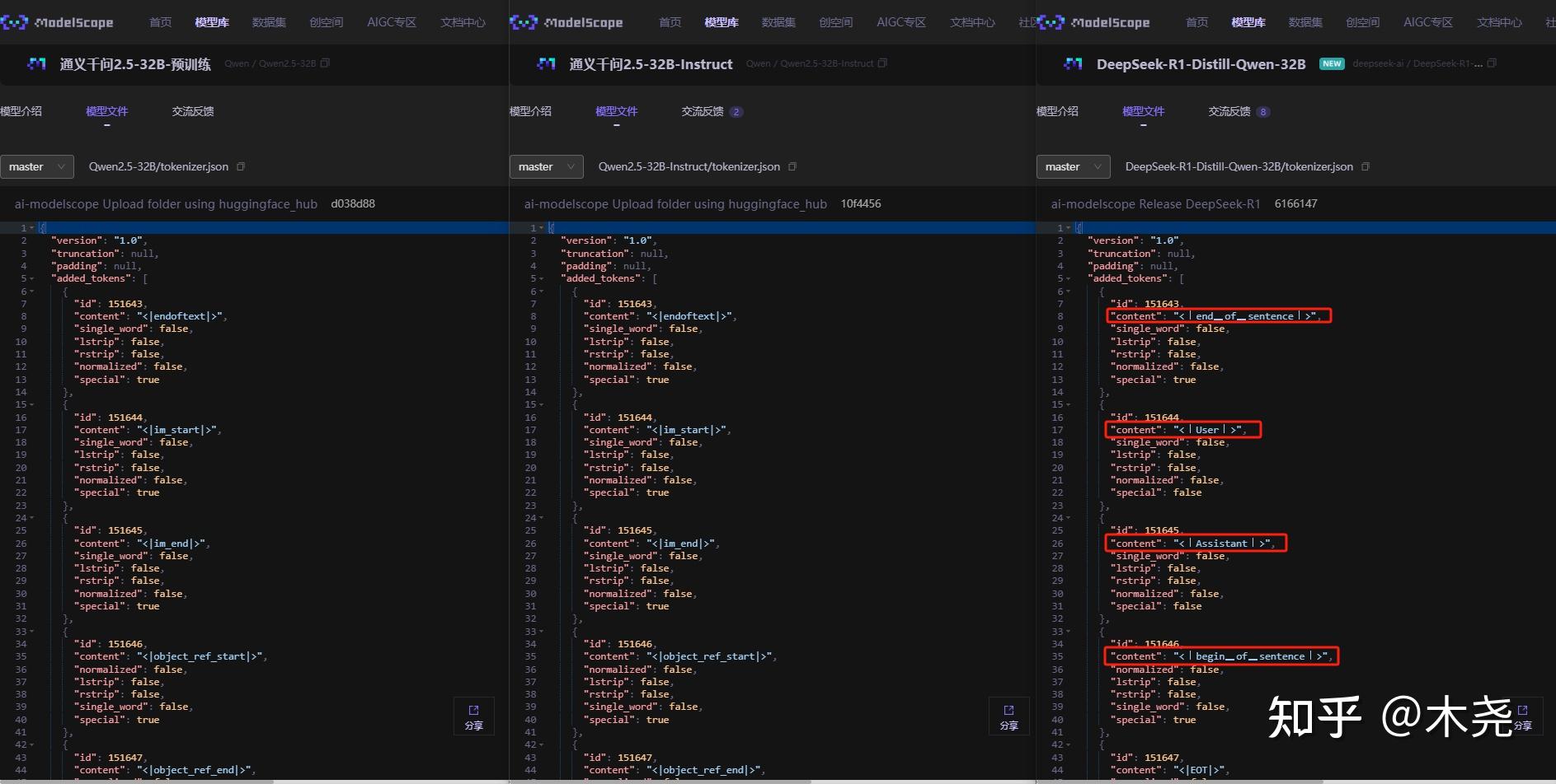 DeepSeek-R1 蒸馏前后 Qwen Tokenizer 的变化 - 知乎