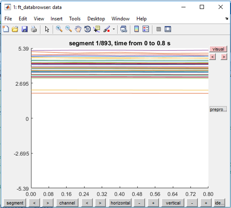 教程 | 近红外数据的预处理和平均（上） - 知乎