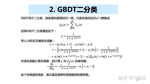 GBDT的原理、公式推导、Python实现、可视化和应用 - 知乎