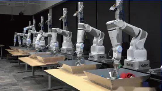 机器人智能抓取系统：目前几种主流的解决方案 - 知乎