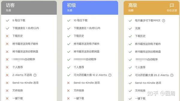 Z-Library电子书下载客户端发布，附下载地址 - 知乎