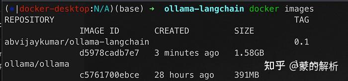 Ollama—使用Langchain、Ollama构建ChatBot 并在Docker上部署 - 知乎