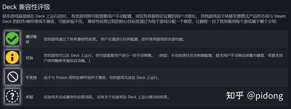 SteamDeck入门-02-基本使用 - 知乎