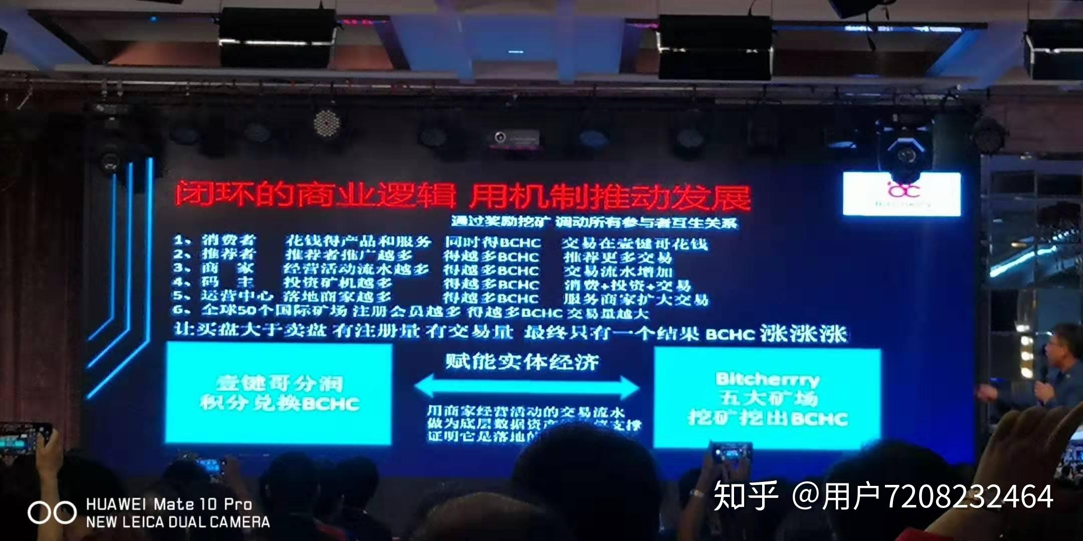 Bchc最新动向，我看不懂，大家分析 - 知乎
